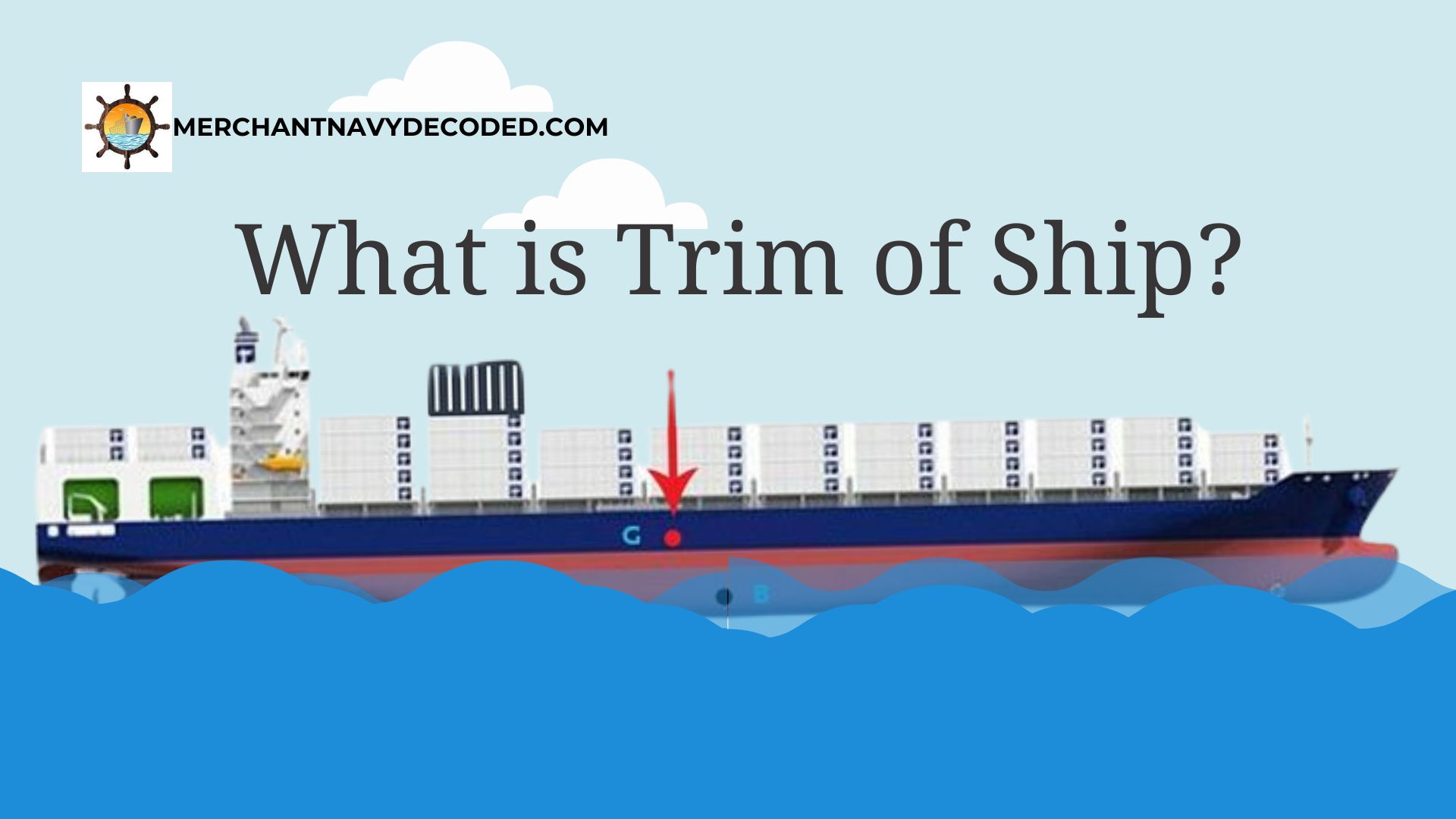 What is Trim of Ship | Formula of Trim What is Trim of Ship | Formula of Trim