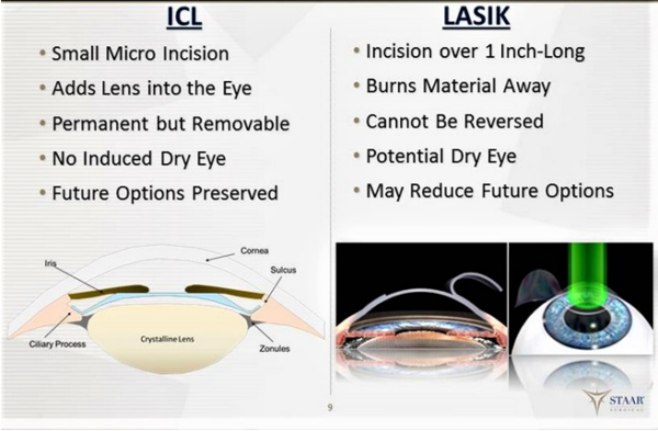 Eyesight Requirement for Seafarers - Merchant Navy Decoded