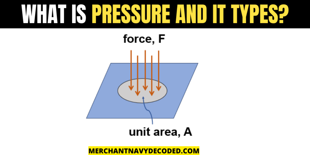 What is Pressure? How is atmospheric pressure measured on ship?