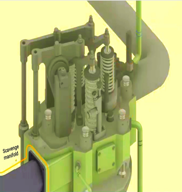 Two stroke engine and its parts