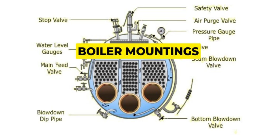 Boiler mounting on ship | Why do we need boiler mountings?|