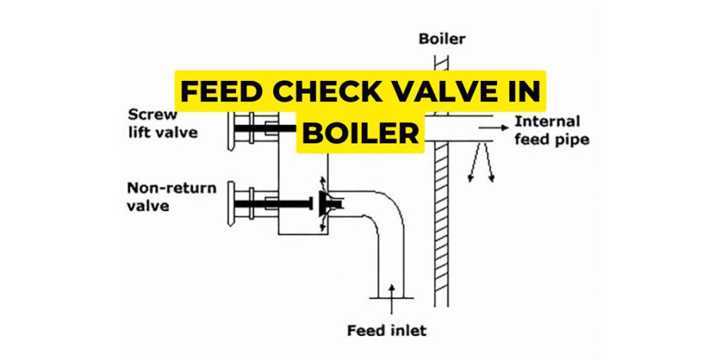 What is Feed Check Valve | Working of feed check valve?