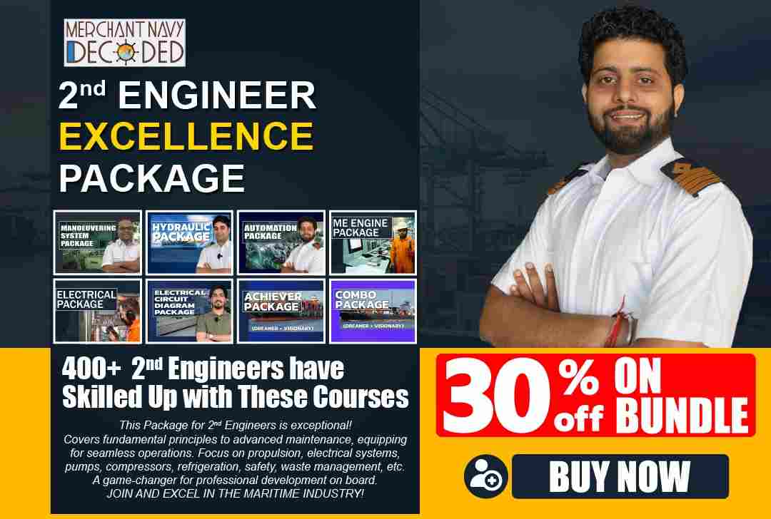 Bundle Packages Archives - Merchant Navy Decoded