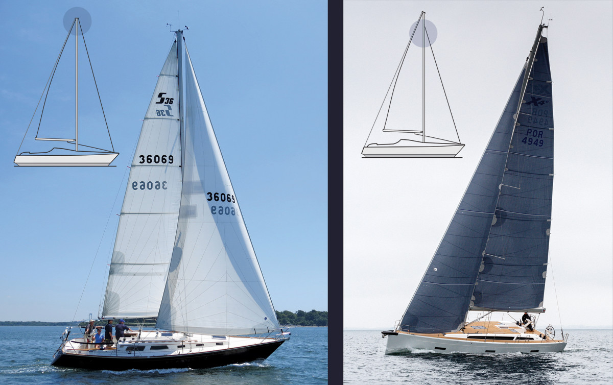 Sailboat: A Comprehensive Guide