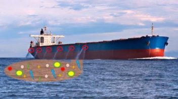 What is Ballasting and De-ballasting? |A Complete Guide|