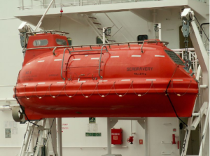 Lifeboats and its Types | 2023