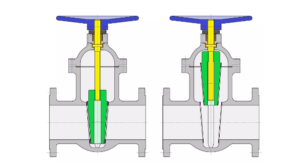 Types of Valves used in ship - Merchant Navy Decoded