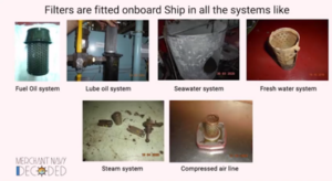 Types of filter in ship