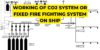 Working of CO2 System or Fixed Fire Fighting System on ship