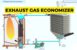 What is Exhaust Gas Economizer ? Why do we need it onboard?