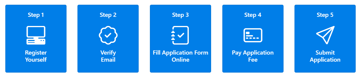 Academy of Maritime Education and Training (AMET UNIVERSITY) - Merchant ...