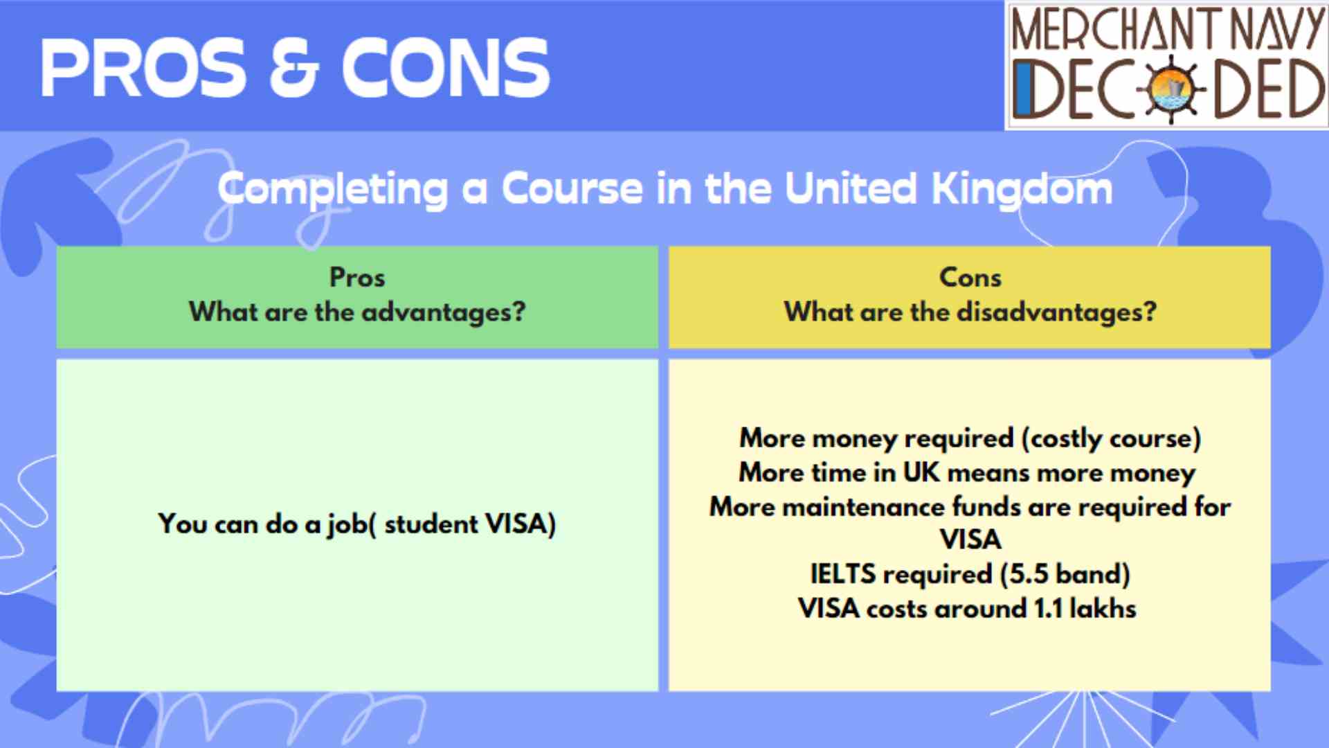 How to Become Officer or Engineer from GP Rating with UK CoC?