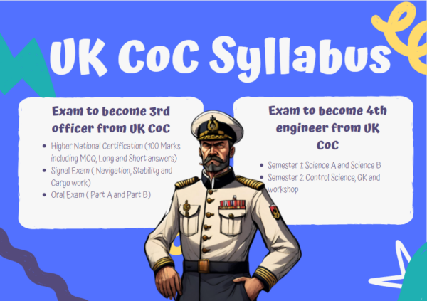 UK CoC | Certificate of Competency