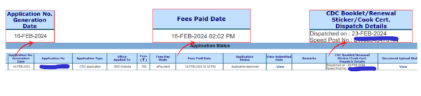 Continuous Discharge Certificate | What is CDC?
