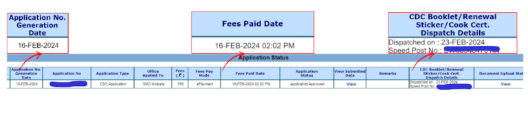 Continuous Discharge Certificate | What is CDC?