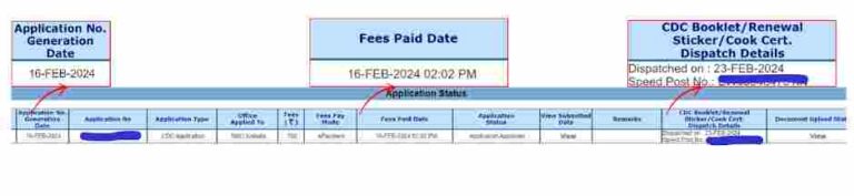 Continuous Discharge Certificate | What is CDC?