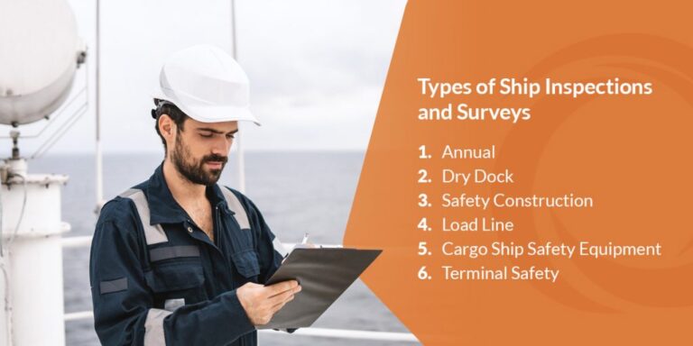 Marine Surveyor | How to Become a Marine Surveyor?