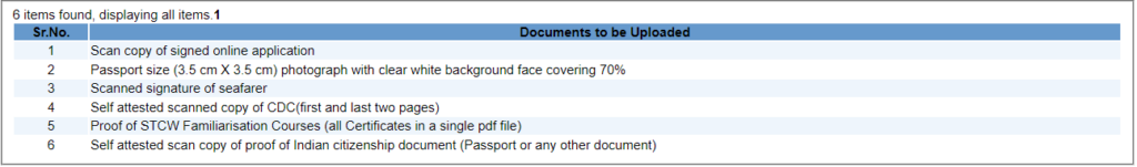Continuous Discharge Certificate | What is CDC?