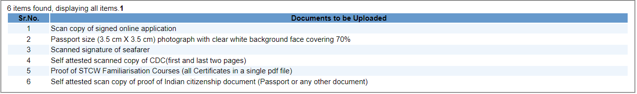 Continuous Discharge Certificate | What is CDC?