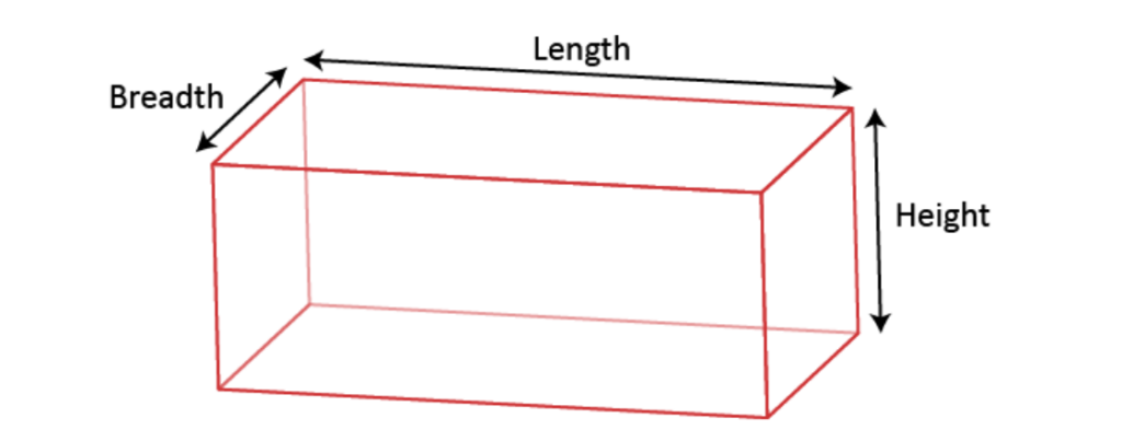 What is a Free Surface Effect in Ship