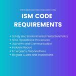 International Safety Management Code | Importance of ISM Code