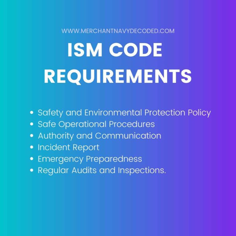 International Safety Management Code | Importance of ISM Code