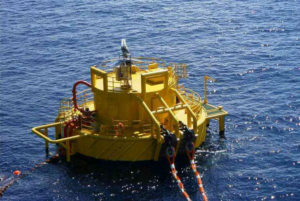 Mooring of a Ship | Mooring Procedure of a Ship