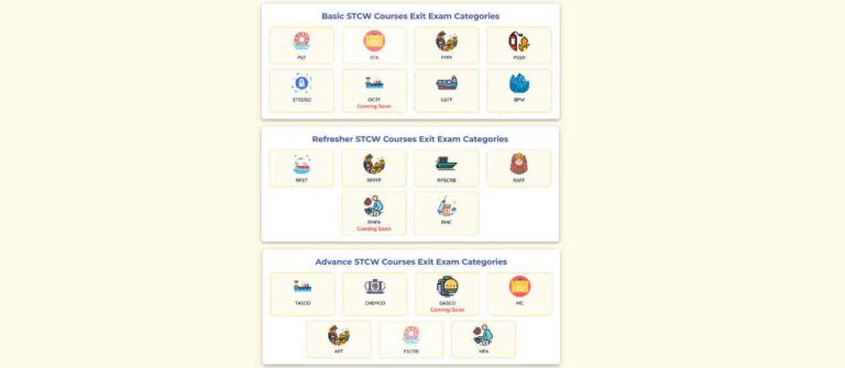 STCW Courses Exit Exam Questions and Answers