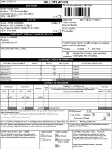 Bill of Lading: Definition, Types, and Importance in Shipping